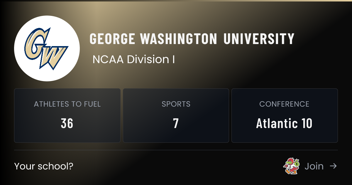 George Washington University Revolutionaries Men's Water Polo NIL Deals ...