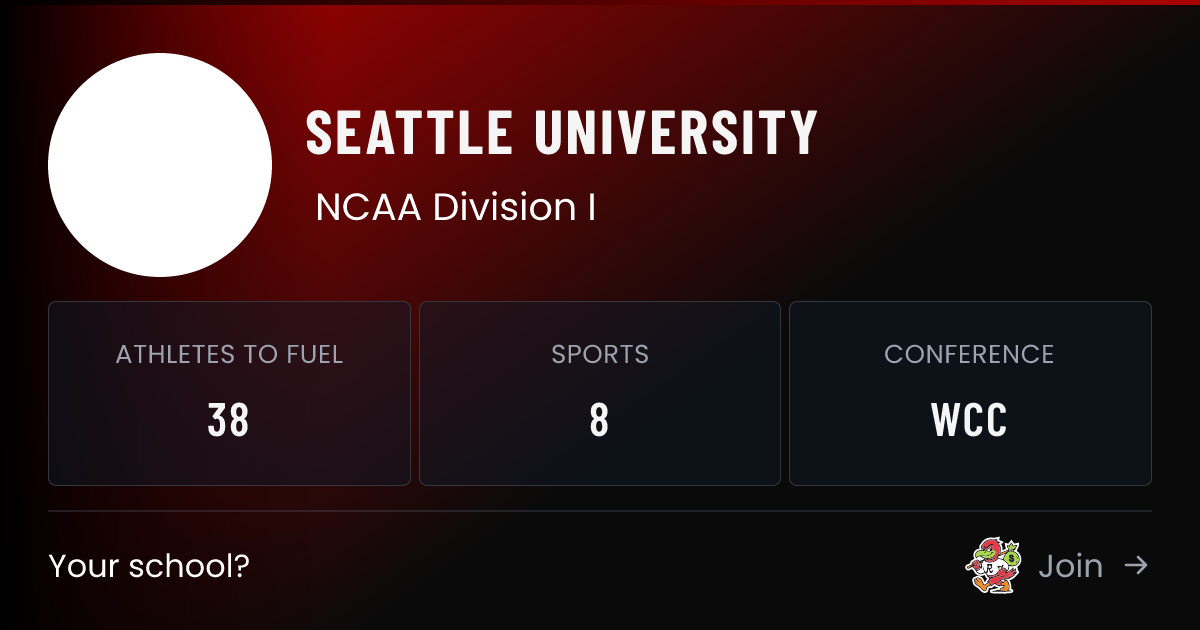 Seattle University Redhawks Women's Swimming Diving NIL Deals & Fan ...